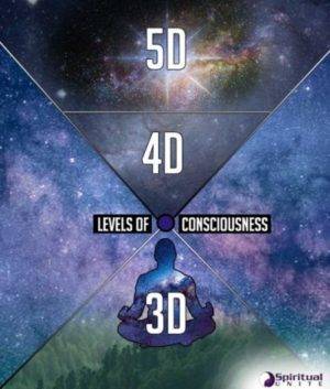 3D, 4D, 5D Consciousness EXPLAINED - Wendy Boon